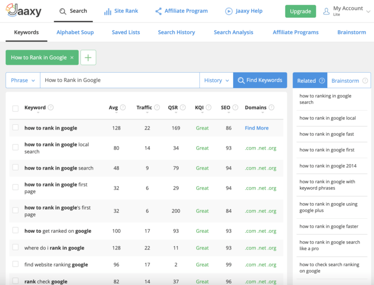 SEO for Bloggers: How to Get Ranked in Google - Smart Passive Income ...