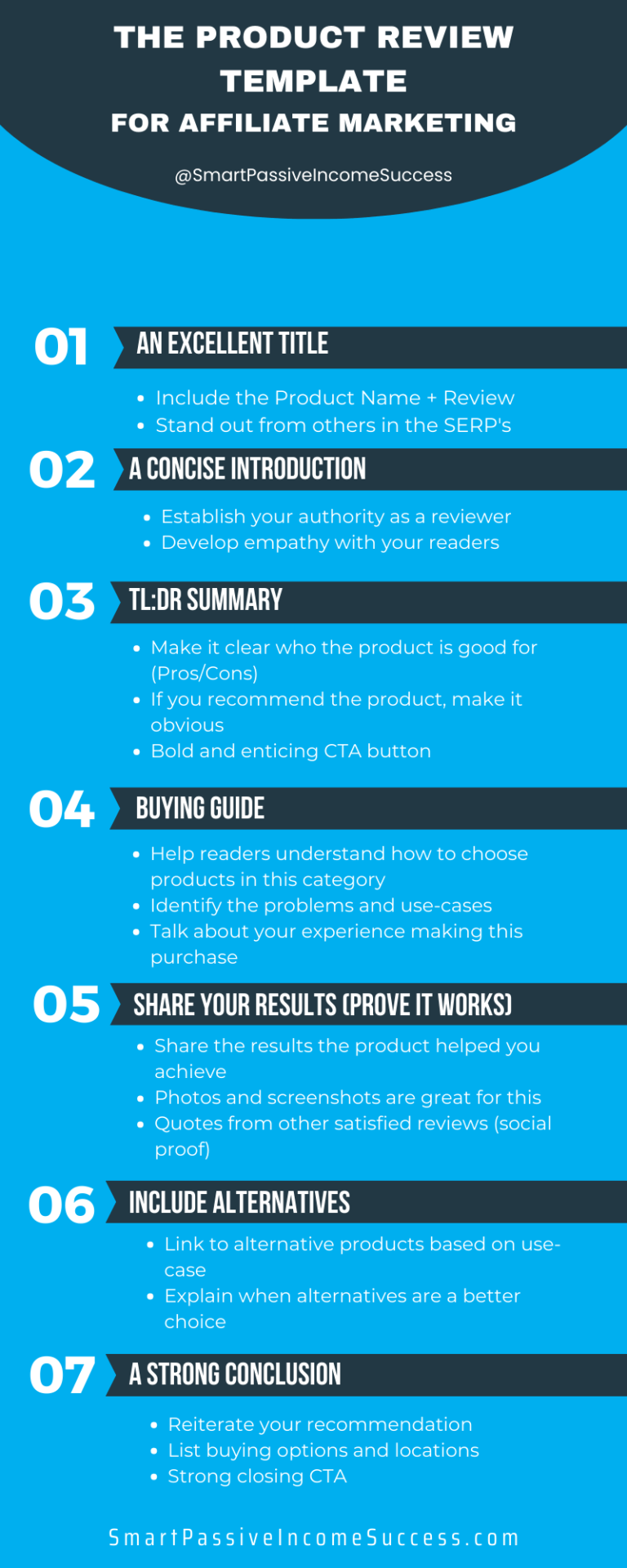The Best Product Review Template for Affiliate Marketers [2025] - Smart ...