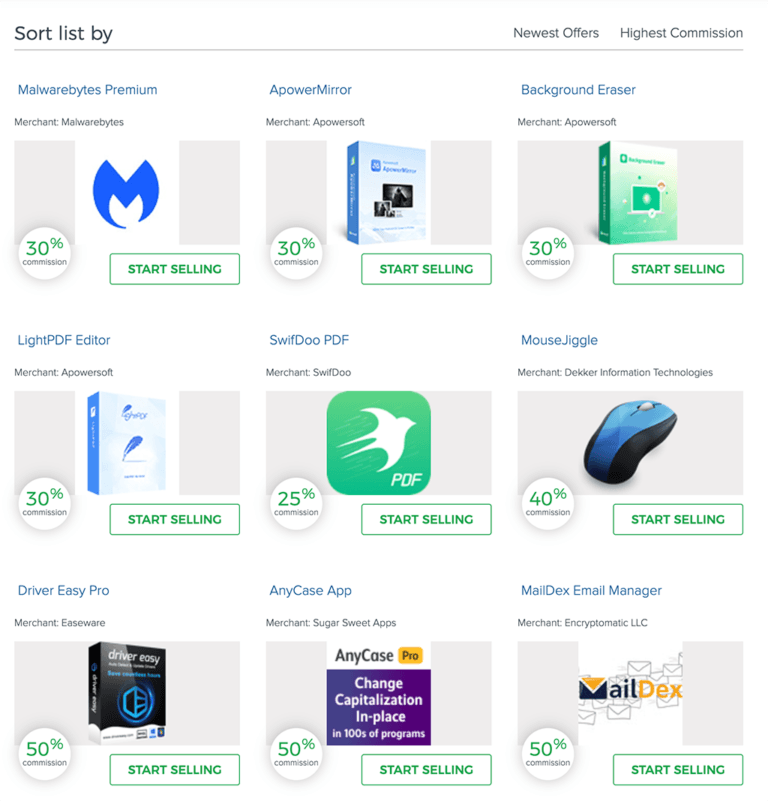 The Ultimate Avangate Affiliate Network Review: Everything You Need to ...