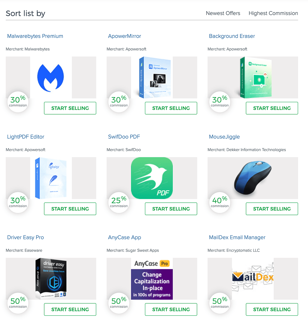 The Ultimate Avangate Affiliate Network Review: Everything You Need to ...