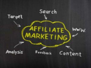 The Complete Guide To Understanding Affiliate Program Commission Structures - Smart Passive ...