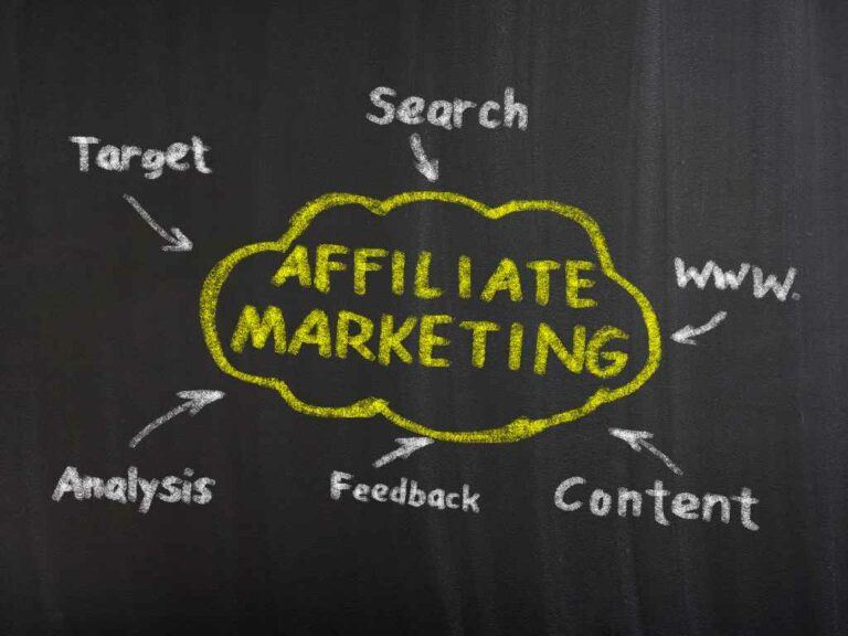 The Complete Guide To Understanding Affiliate Program Commission ...