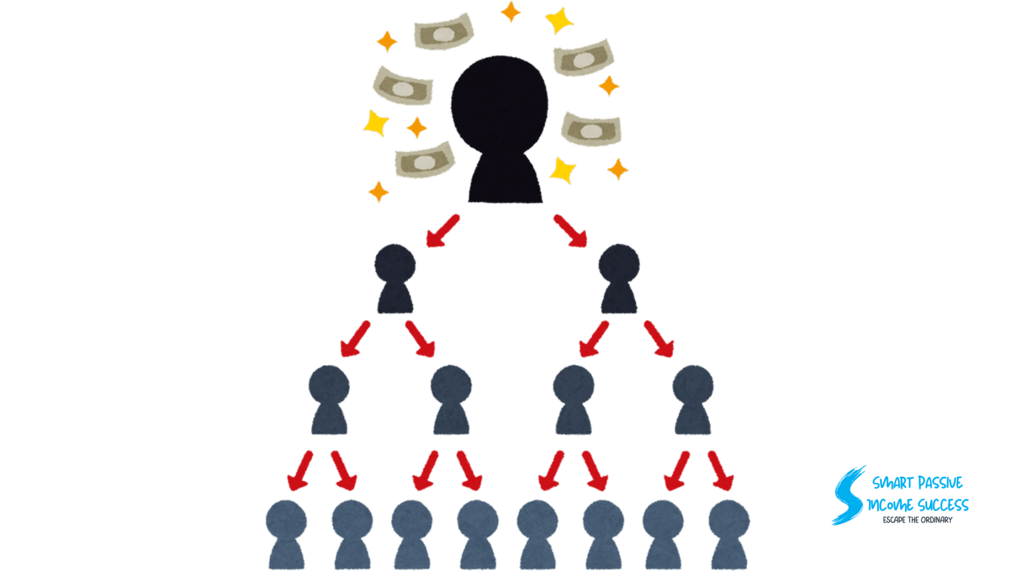 Complete Shaklee Review: Unveiling the Truth Behind the MLM - Smart ...