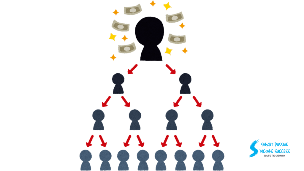 Is Pampered Chef a Pyramid Scheme? Uncover The Reality of MLM! - Smart ...