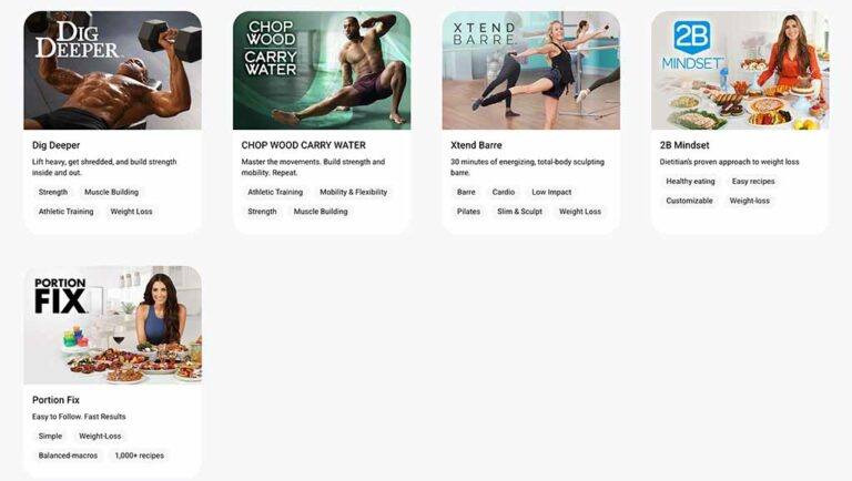 The Real Deal on Beachbody: MLM Facts and Myths Exposed - Smart Passive ...